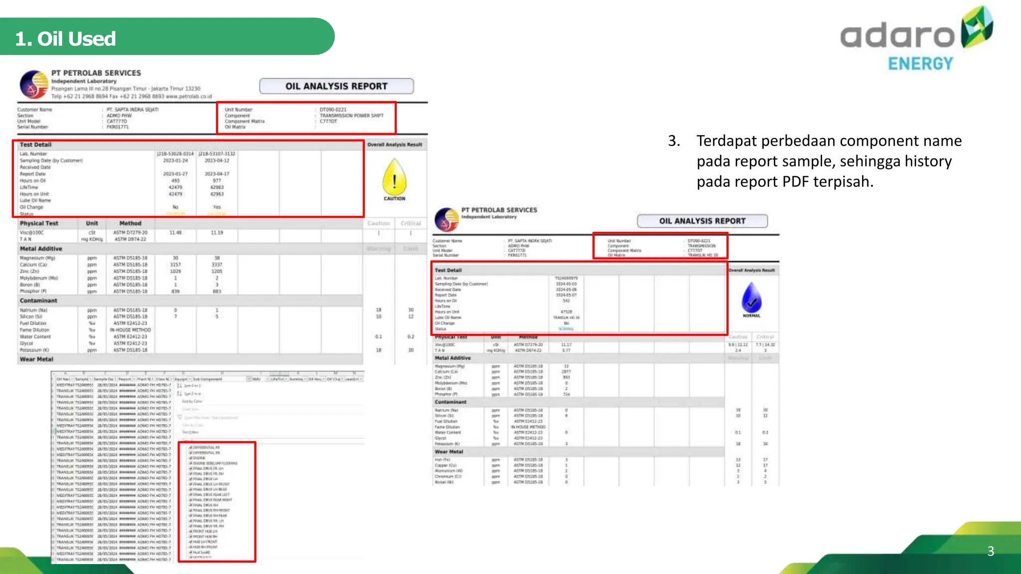 Data pada hasil laboratorium di leb.pptx