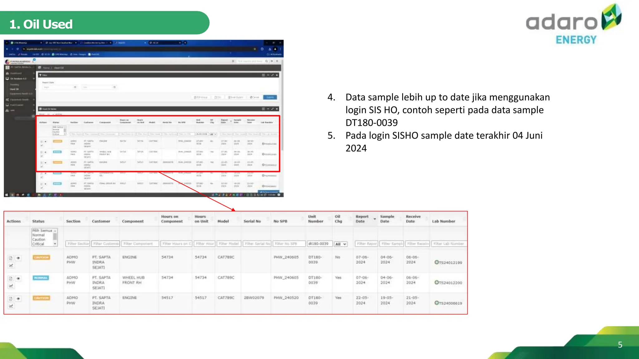 Data pada hasil laboratorium di leb.pptx