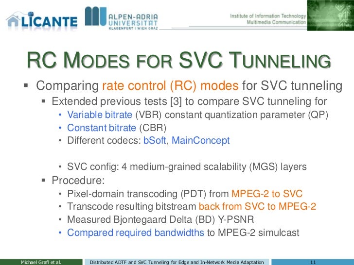Distributed Adaptation Decision Taking Framework And Scalable Video C