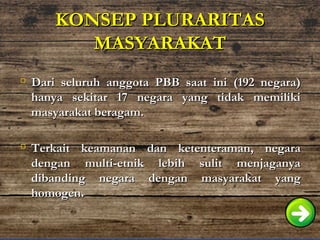 Pluralism and National Integration (Sistem Sosial Budaya Indonesia) | PPT