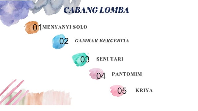 TEMU TEKNIS LOMBA FLS2N TINGKAT KECAMATAN.pptx