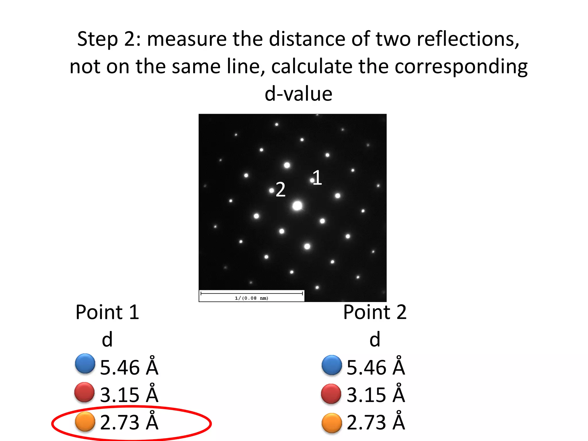 TEM workshop 2013: Electron diffraction | PDF