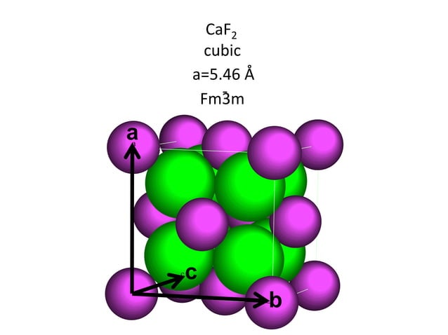 TEM workshop 2013: Electron diffraction | PDF