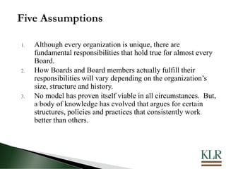 Ten basic-responsibilities-nonprofit-board-webinar-series | PPT