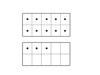 Ten Frames (Number Concepts) | PPT