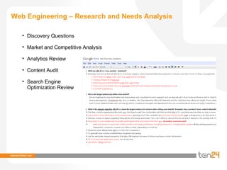 ten24 Web Engineering | PPT