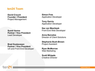 ten24 Web Solutions - Company Outline | PPT