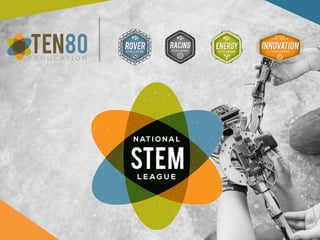 National STEM League - Student Goals and Academic Glue | PPTX
