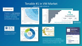 Tenable-Deck-Customer presentation- Shared | PDF