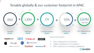 Tenable-Deck-Customer presentation- Shared | PDF