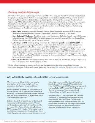 Comparing vulnerability and security configuration assessment coverage of leading VM vendors | PDF