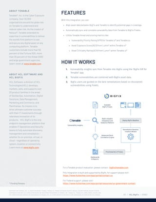 TENABLE AND HCL BIGFIX REDUCE RISK BY OPTIMIZING REMEDIATION WORKFLOWS ...