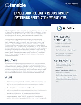 TENABLE AND HCL BIGFIX REDUCE RISK BY OPTIMIZING REMEDIATION WORKFLOWS | PDF