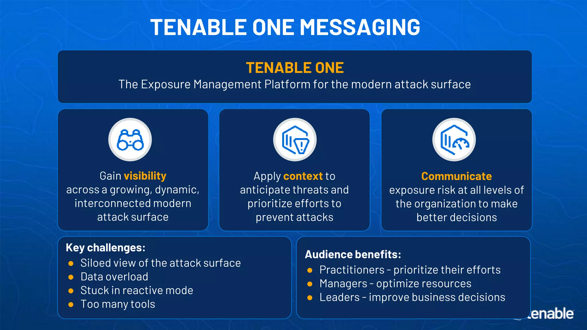 Tenable_One_Sales_Presentation_for_Customers.pptx