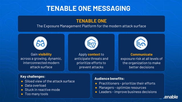 Tenable_One_Sales_Presentation_for_Customers.pptx