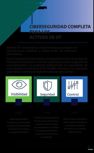 TENABLE OT.pdf