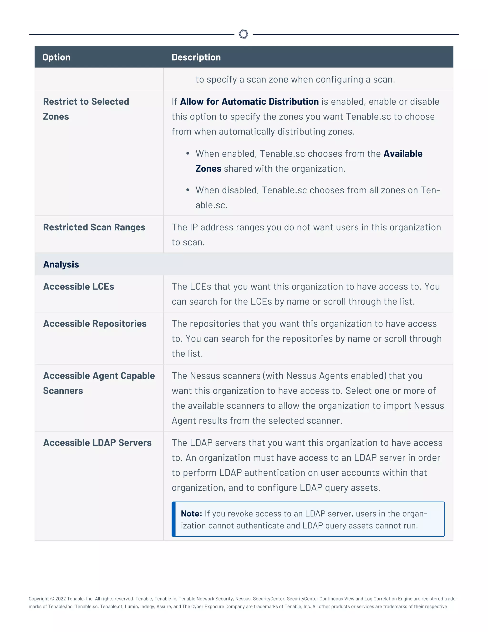 Tenablesc_UserGuide.pdf