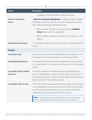 Tenablesc_UserGuide.pdf