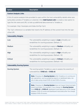 Tenablesc_UserGuide.pdf