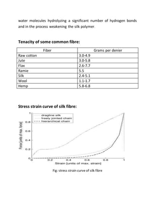Tenacity and elastic plastic nature of silk | DOCX