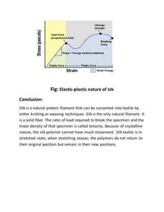 Tenacity and elastic plastic nature of silk | PDF