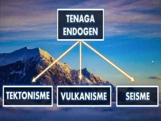 Tenaga endogen dan eksogen yang terdapat dalam kehiduopan x | PPTX