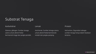 Tenaga-Untuk-Senaman-Bioenergetik-dan-Metabolisma-Otot.pptx