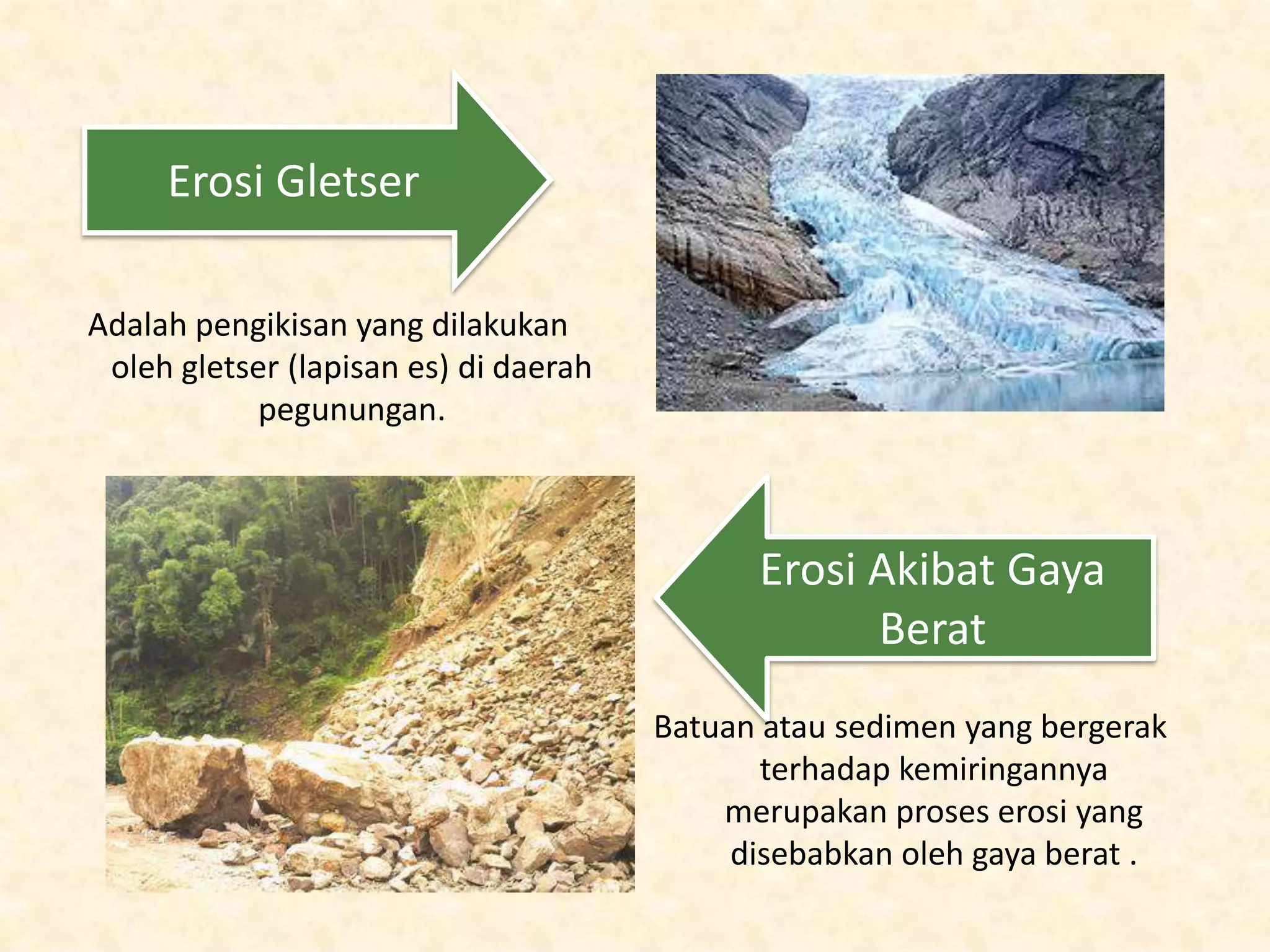 Tenaga eksogen | PPTX