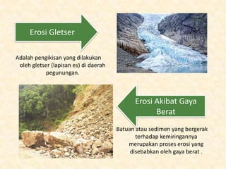 Tenaga eksogen | PPTX