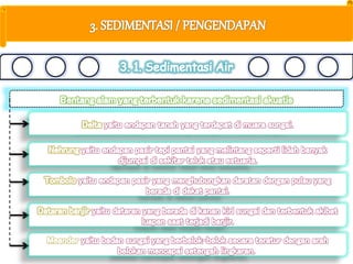 Tenaga eksogen | PPTX