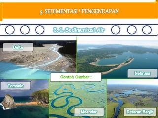 Tenaga eksogen | PPTX