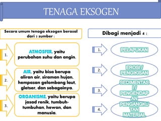 Tenaga eksogen | PPTX