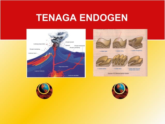 Tenaga endogen | PPT