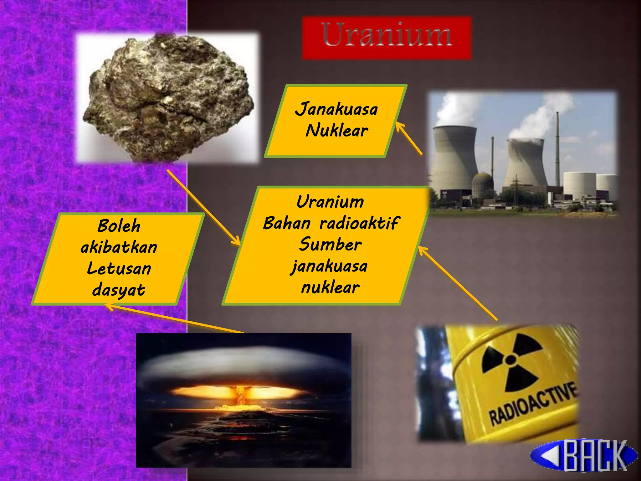 Tenaga guna semula dan sebaliknya | PPTX