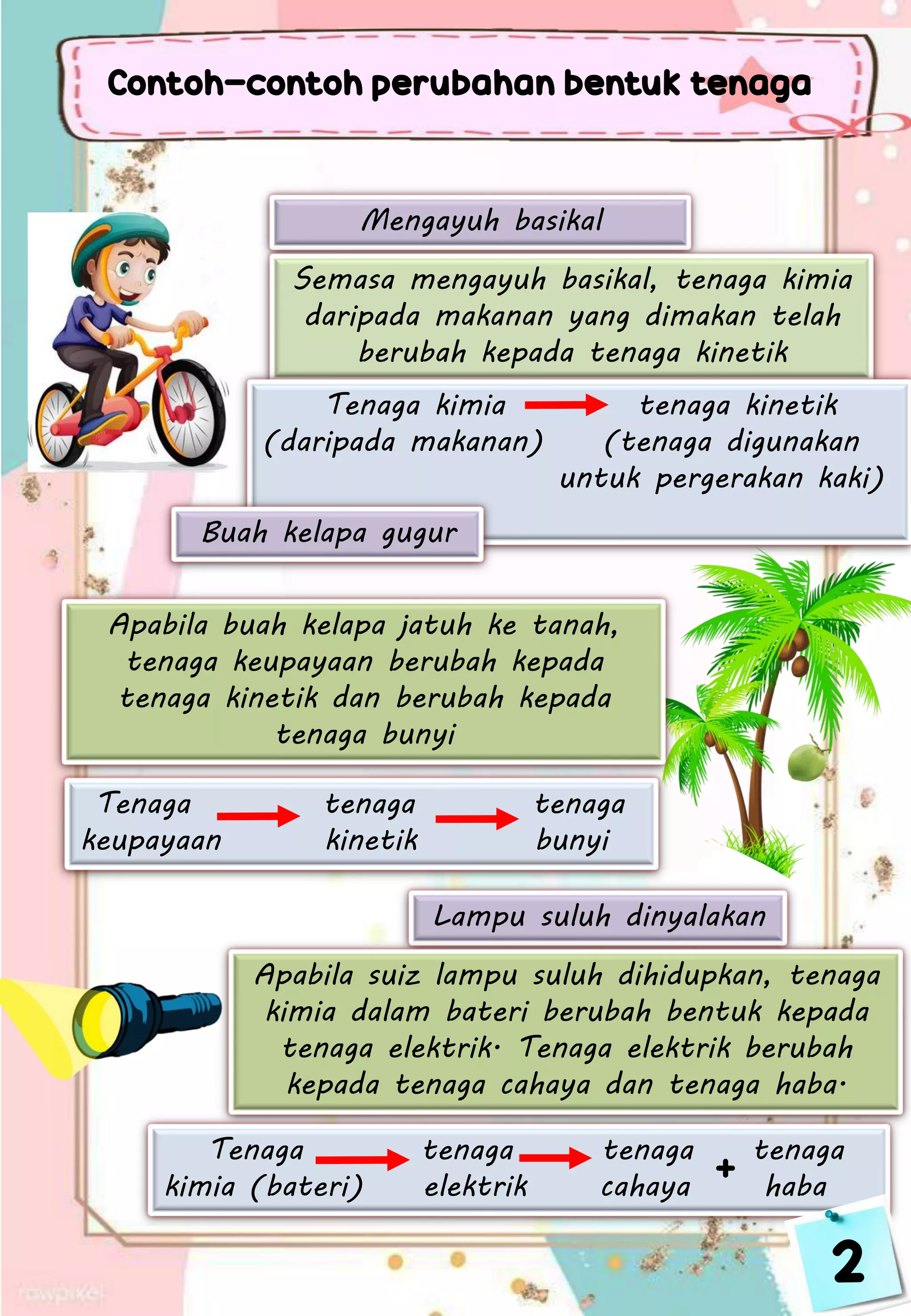 Tenaga tahun 4 | PDF