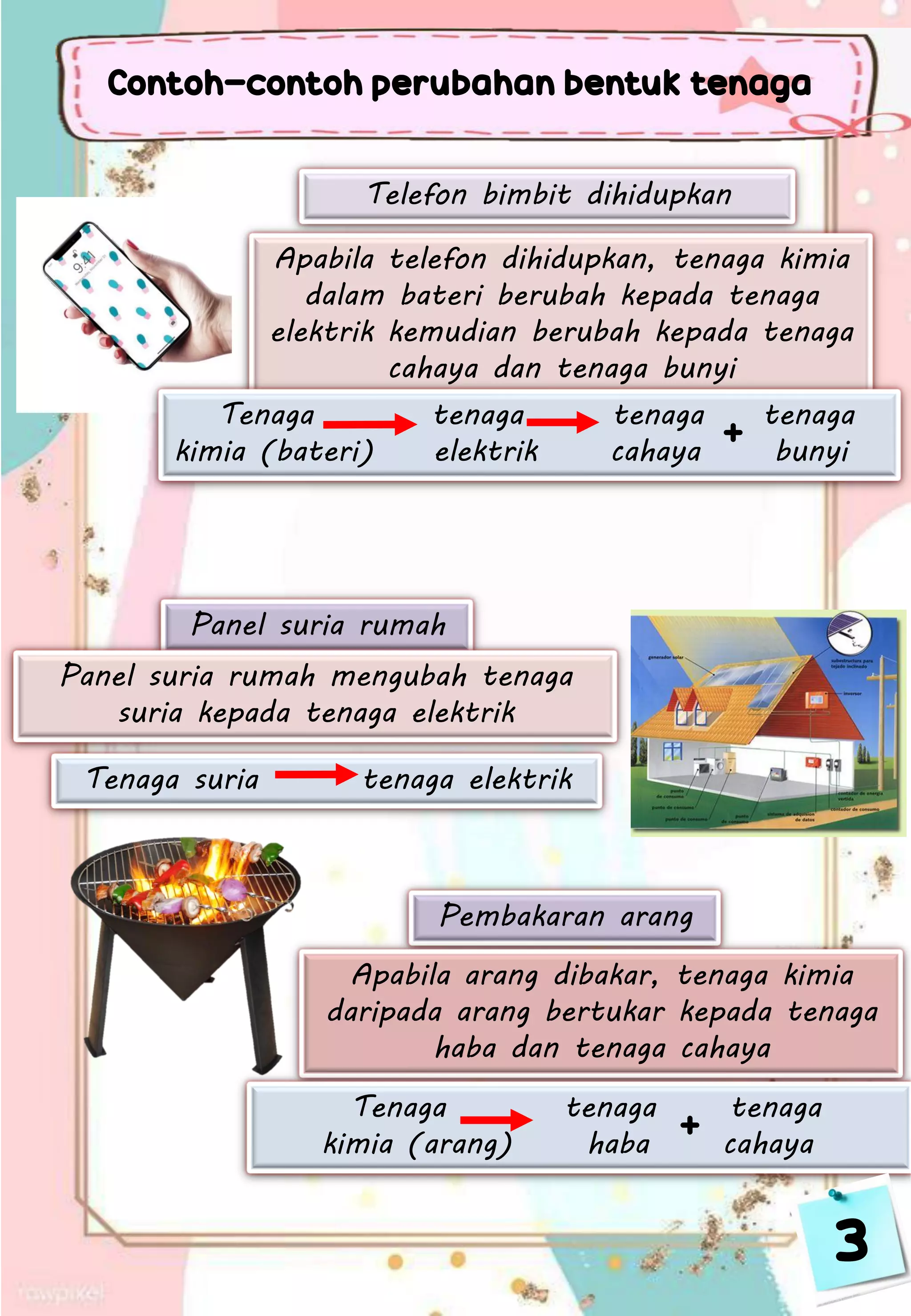 Tenaga tahun 4 | PDF
