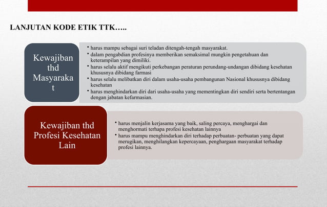 TENAGA TEKHNIS KEFARMASIAN dan tenaga vokasi | PPTX