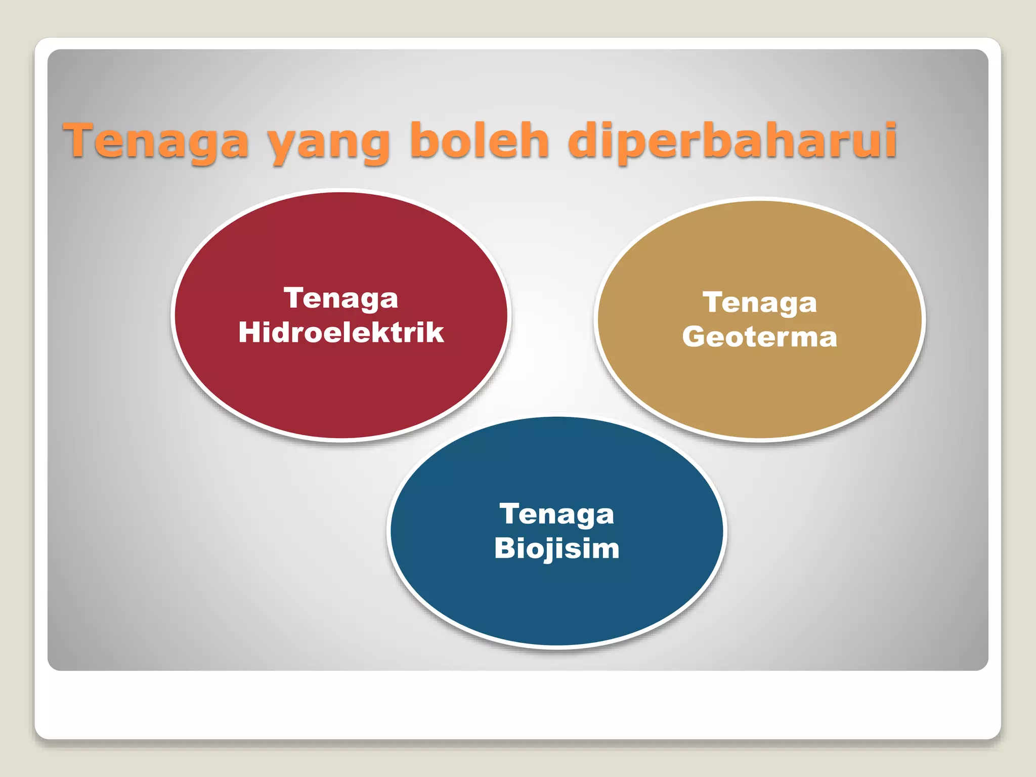 Tenaga yang boleh diperbaharui | PPTX