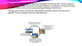 Tenaga yg boleh diperbaharui | PPTX