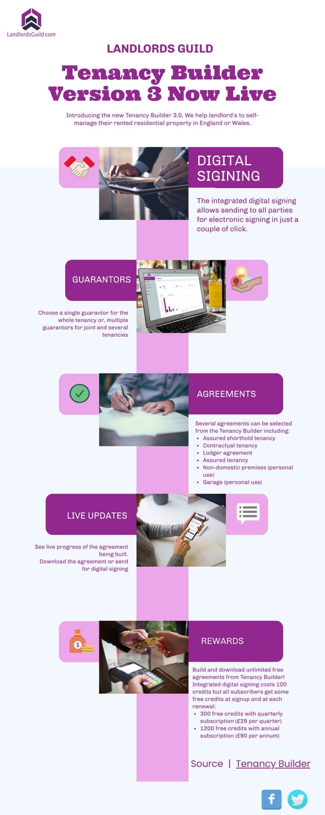 Tenancy Builder Version 3 Now Live | PDF