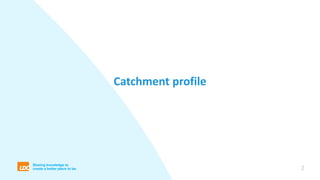 Tenant Engagement Report Example | PPTX