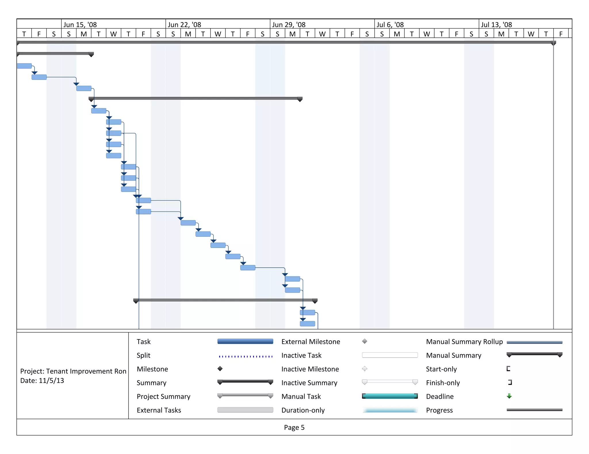 Tenant improvement Scheduling | PPT