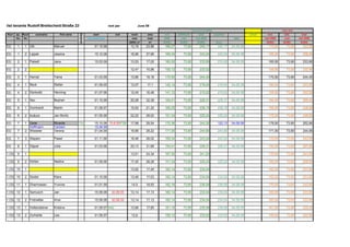 Tenants List June 09 Rbs23 | PDF
