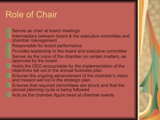 Ten Basic Responsibilities Of Directors | PPT