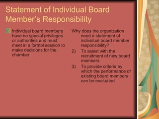 Ten Basic Responsibilities Of Directors | PPT
