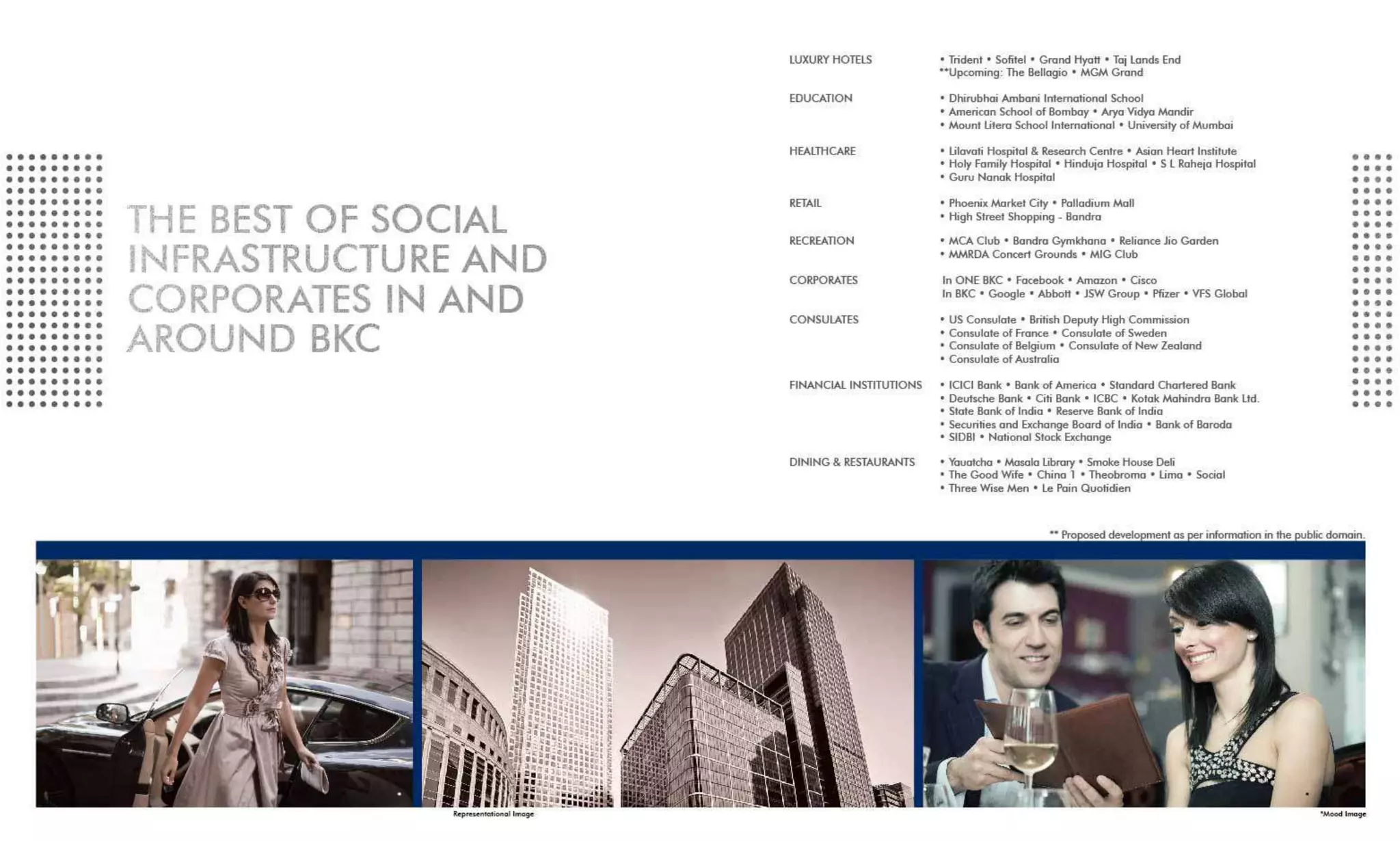 Radius Ten BKC in Bandra by Radius Developers | PDF