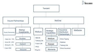 Tencent | PPTX