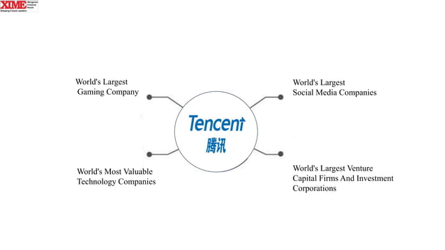 Tencent | PPTX