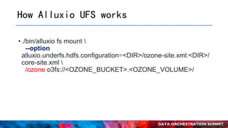 How to Build a new under filesystem in Alluxio: Apache Ozone as an example | PPT | Free Download