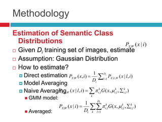 Supervised Learning of Semantic Classes for Image Annotation and ...